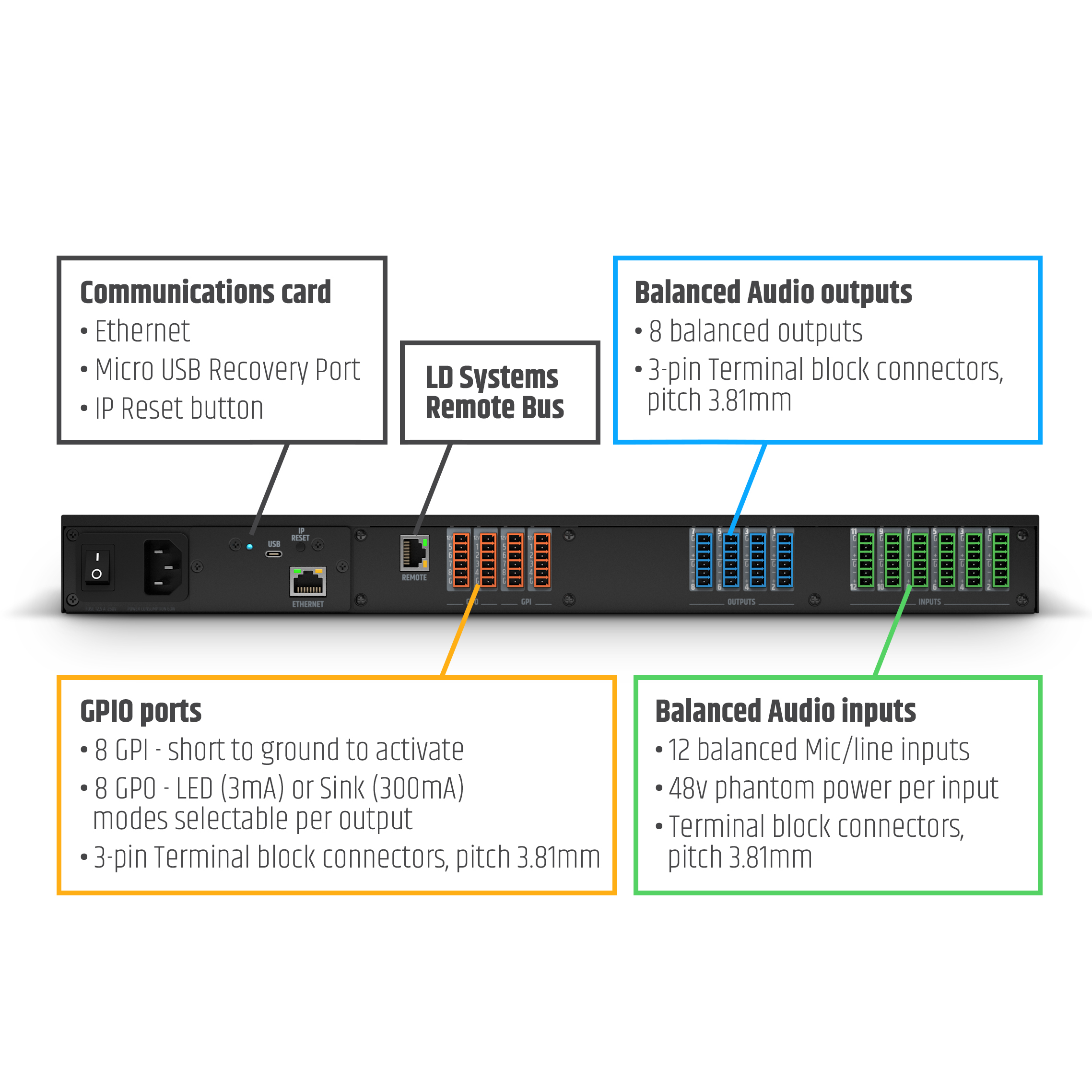 Ld Systems Zone X 1208 at Lillie Authement blog